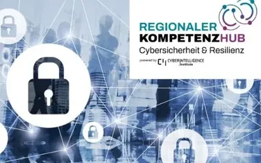 CII | cyberintelligence.institute
